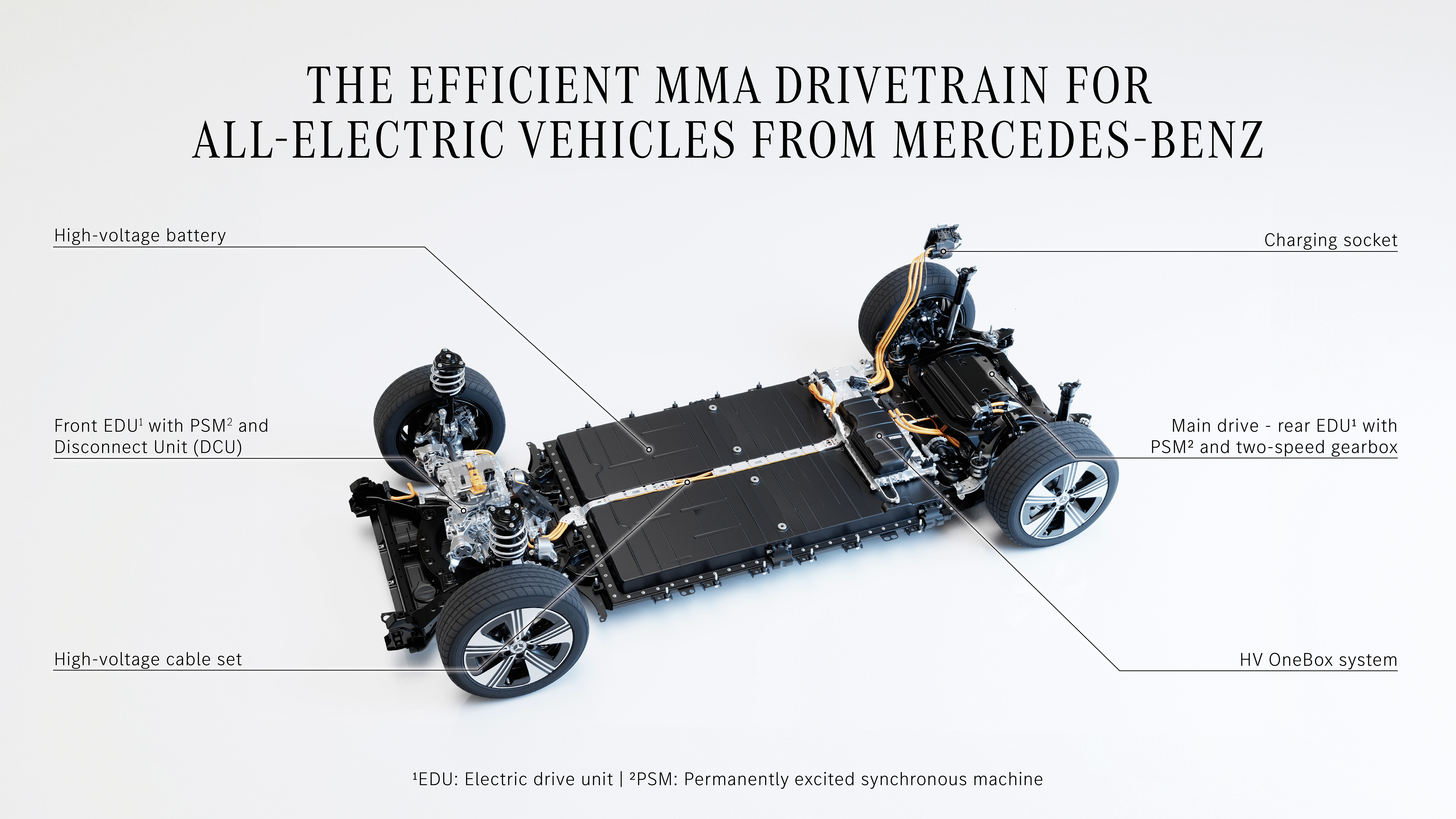 Next Mercedes-Benz CLA to be available as EV or hybrid – Empty Tank
